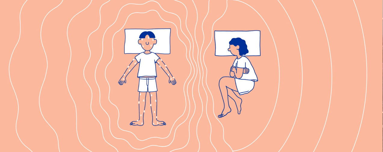 Study: Does Sleeping Next to Someone Impact Your Sleep? | Casper Blog