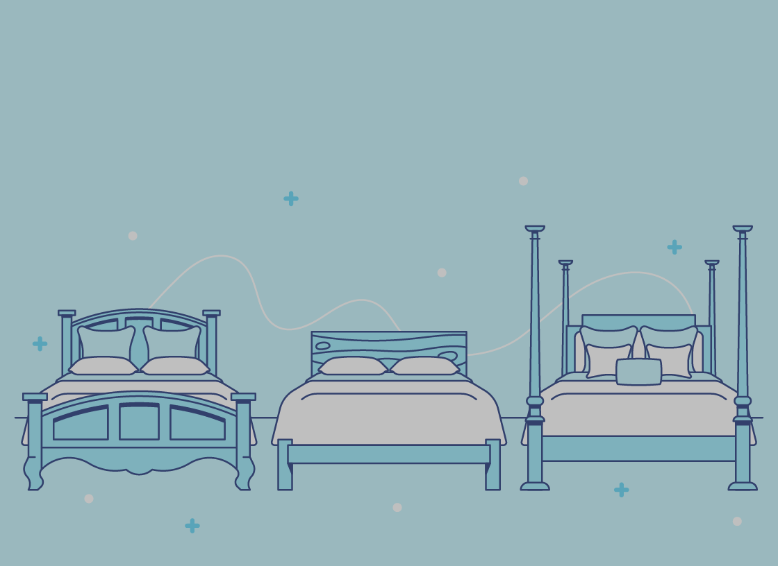 75 Different Types of Beds for Every Style | Casper Blog