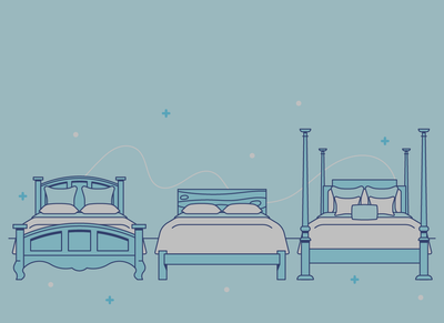 75 Different Types of Beds for Every Style | Casper Blog