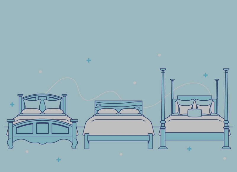 75 Different Types of Beds for Every Style | Casper Blog