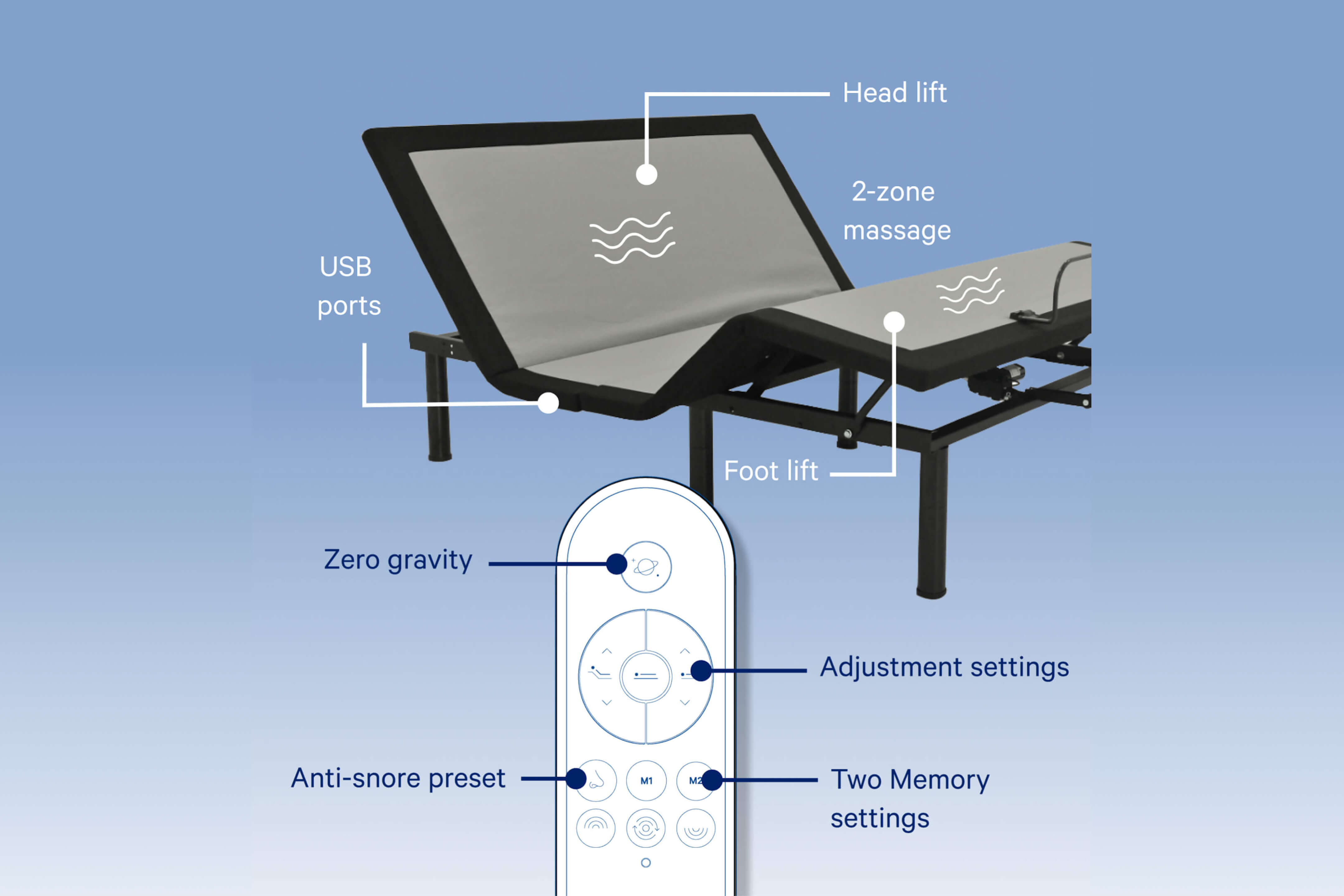 Casper Adjustable Base Pro Queen size Multicolored Customizable Comfort with Head and Foot Adjustments 2 Zone Massage