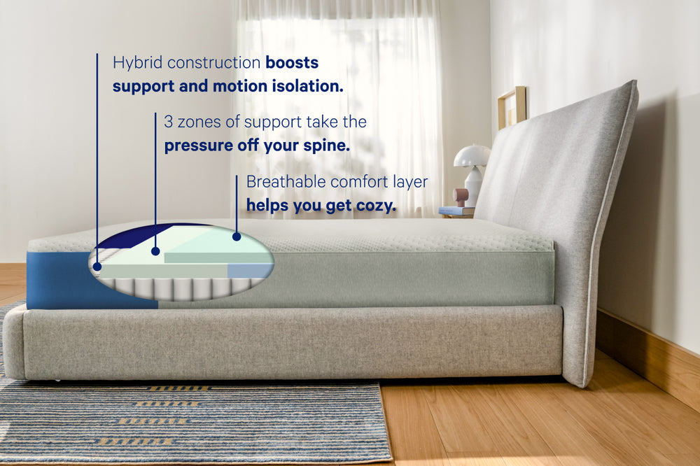 The Dream - Hybrid Memory Foam Mattress | Casper