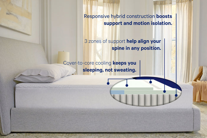 The Snow - Cooling Memory Foam Hybrid Mattress | Casper