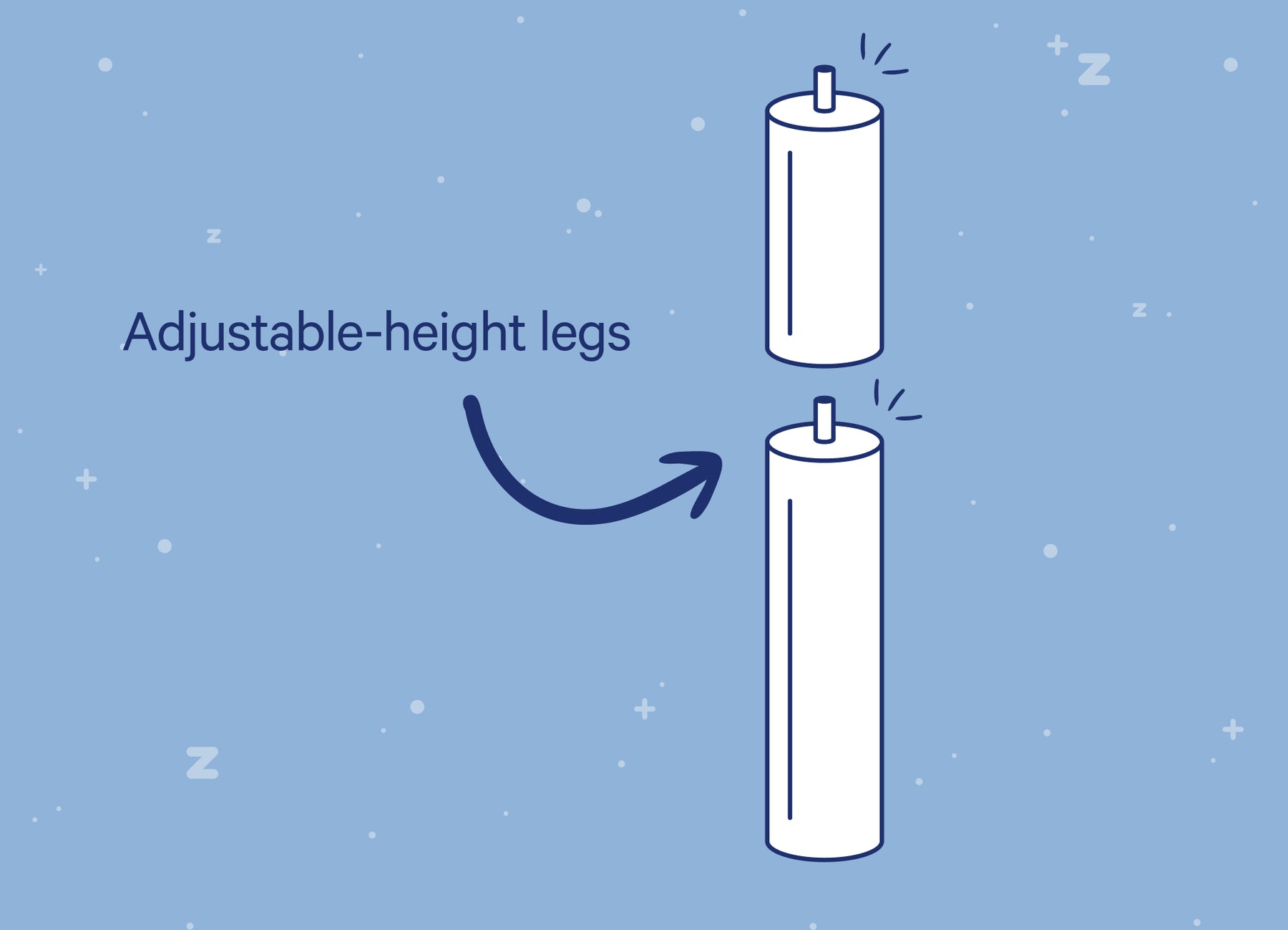 Zero Gravity Adjustable Bed Frame | Casper